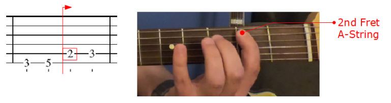 How to Read Guitar Tablature – The Smelly Tele