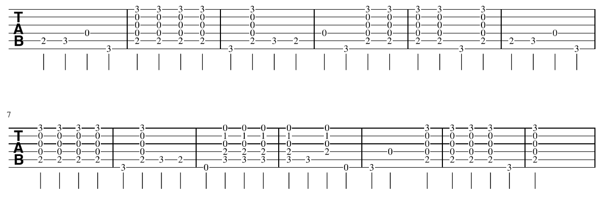 How to Play Unknown Legend – The Smelly Tele