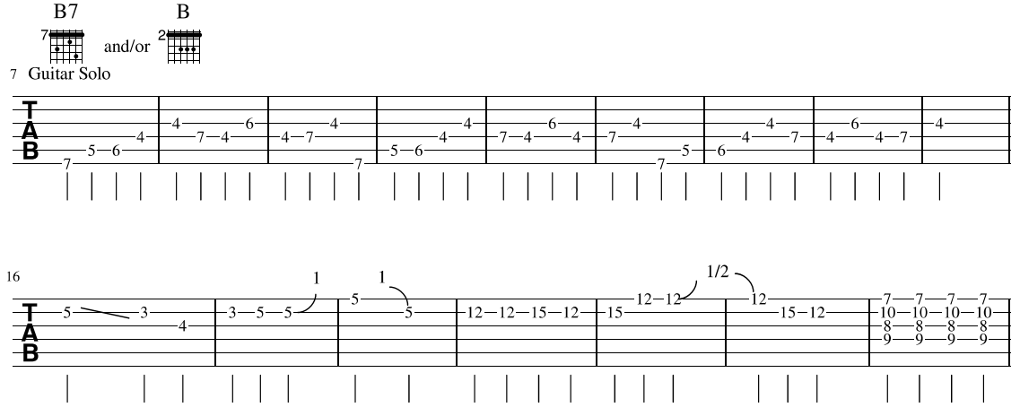 5 of The Best Beginner Electric Guitar Songs – The Smelly Tele