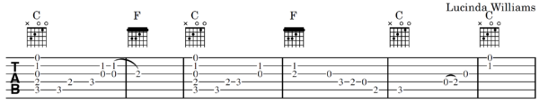 How to play Right In Time, Lucinda Williams – The Smelly Tele