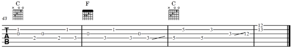 How to play Right In Time, Lucinda Williams – The Smelly Tele