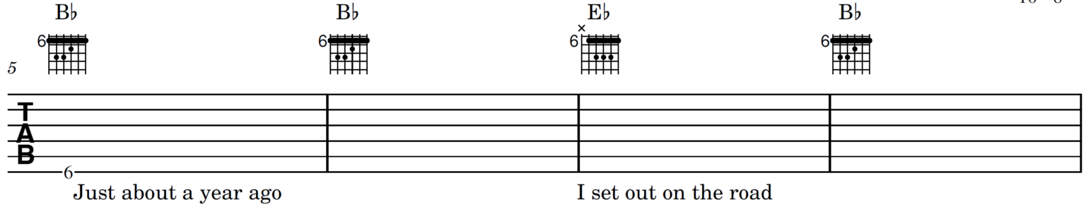 How to play Lodi, Creedence Clearwater Revival – The Smelly Tele