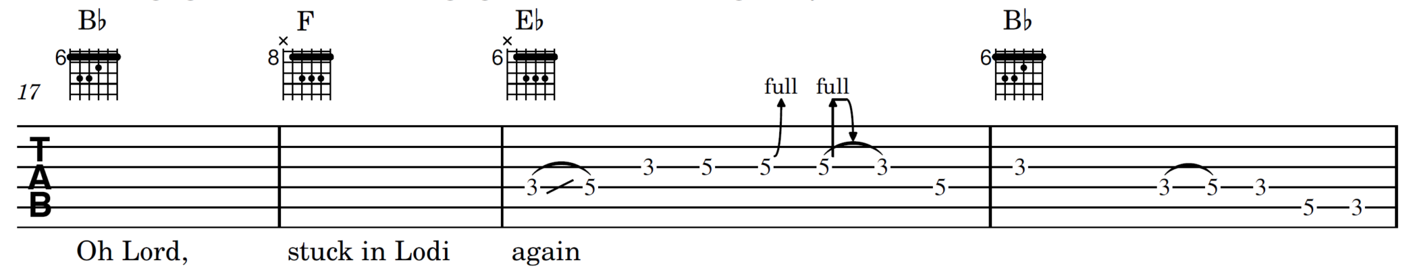 How to play Lodi, Creedence Clearwater Revival – The Smelly Tele