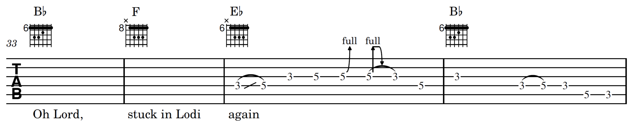How to play Lodi, Creedence Clearwater Revival – The Smelly Tele