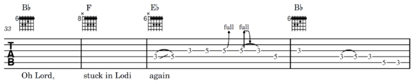How to play Lodi, Creedence Clearwater Revival – The Smelly Tele