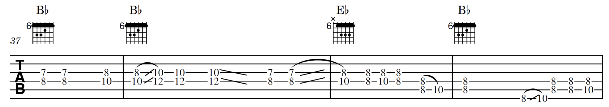 How to play Lodi, Creedence Clearwater Revival – The Smelly Tele