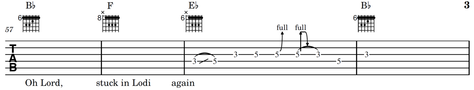 How to play Lodi, Creedence Clearwater Revival – The Smelly Tele